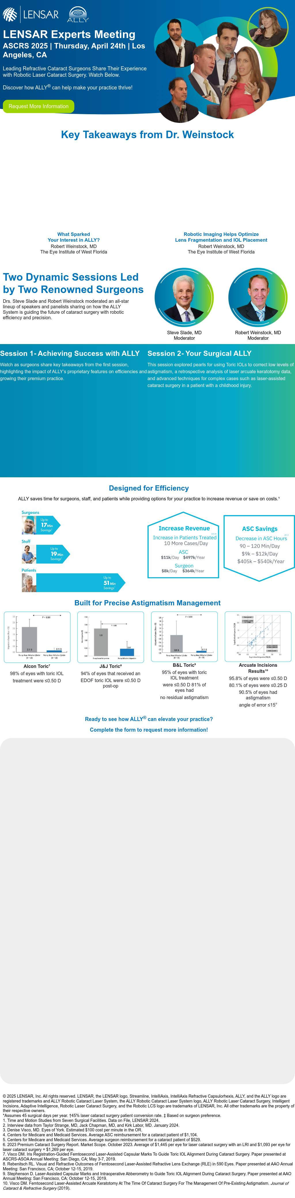 LENSAR Experts Meeting ASCRS 2025 Videos Weinstock